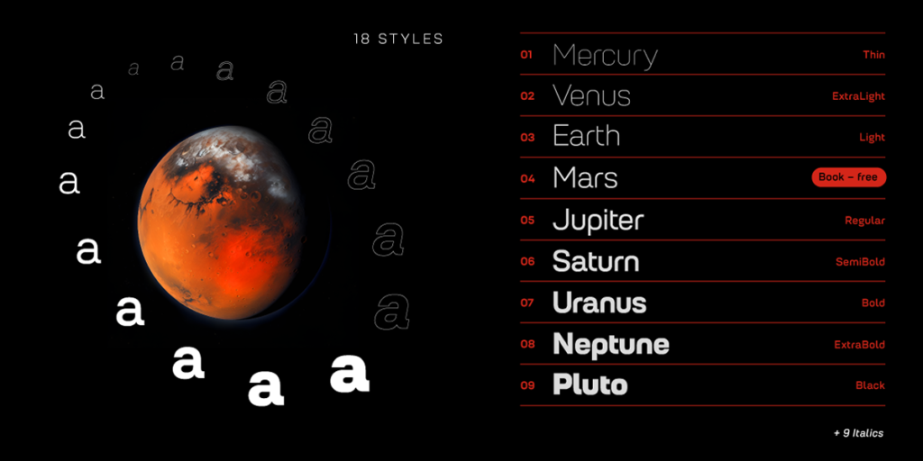 Embodying Emotion in Every Curve: Deconstructing Fontfabric's Typefaces ...