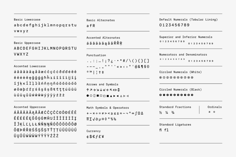 Best Practises for Designing a Mono Typeface, with CoType’s Mark Bloom ...