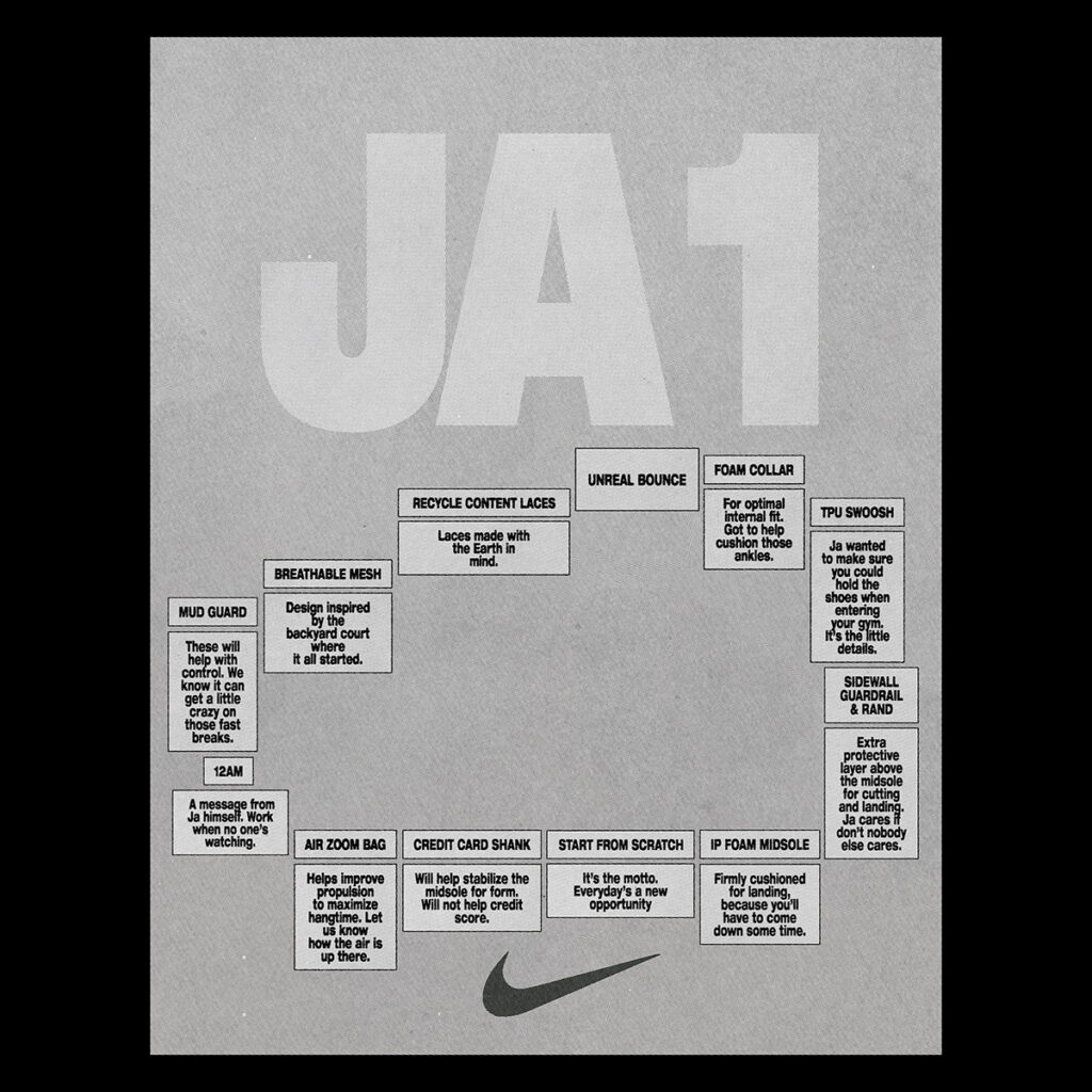 David Benski Details the Exploratory Process Behind Nike Basketball’s ...