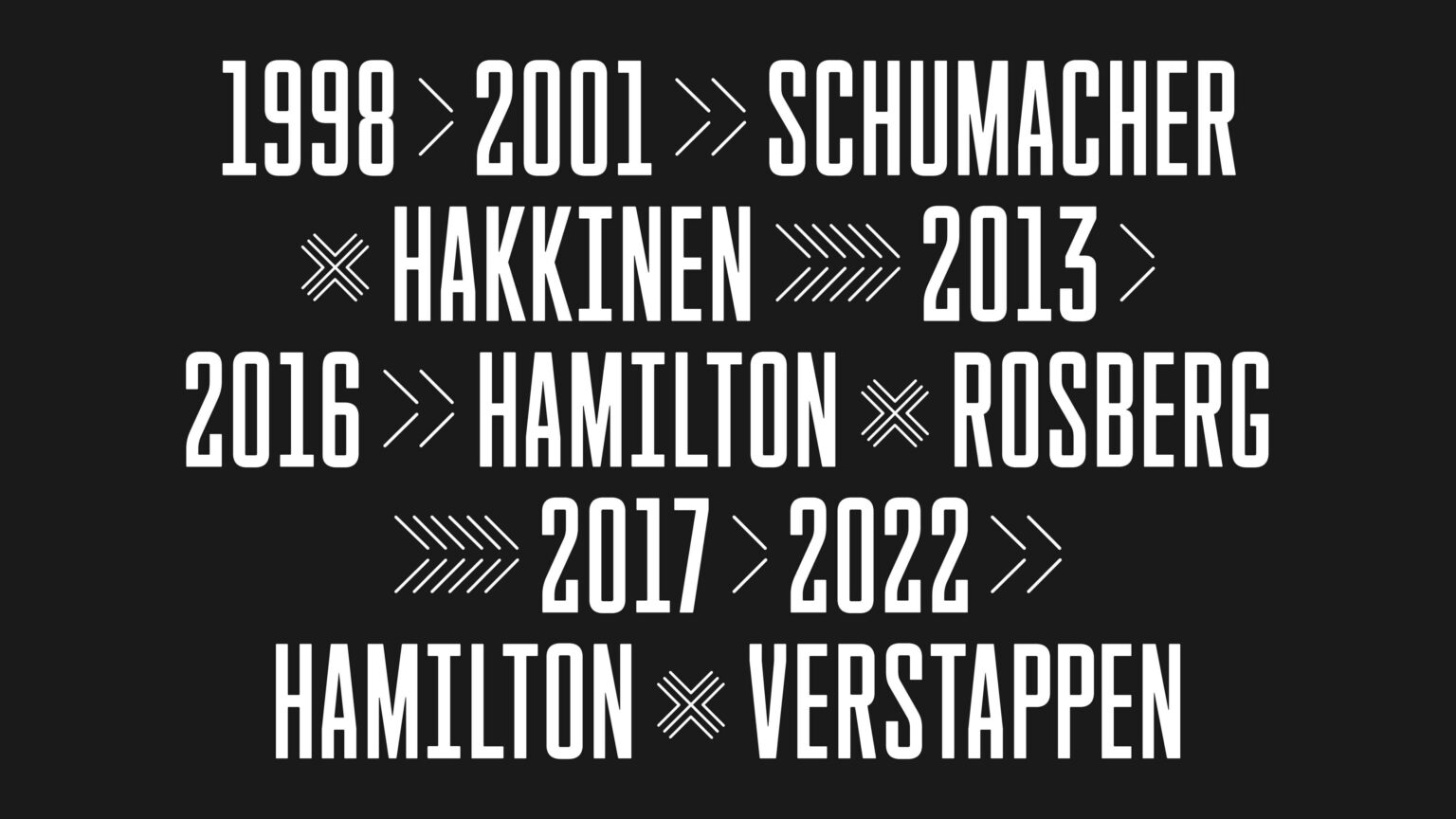 Torque: Hingston Studio's Custom Typeface Drives Formula 1’s Legacy at ...