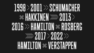 Torque: Hingston Studio's Custom Typeface Drives Formula 1’s Legacy at ...