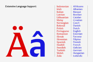 CoType's First Superfamily, Lock: A Blend of Sans and Serif Design ...