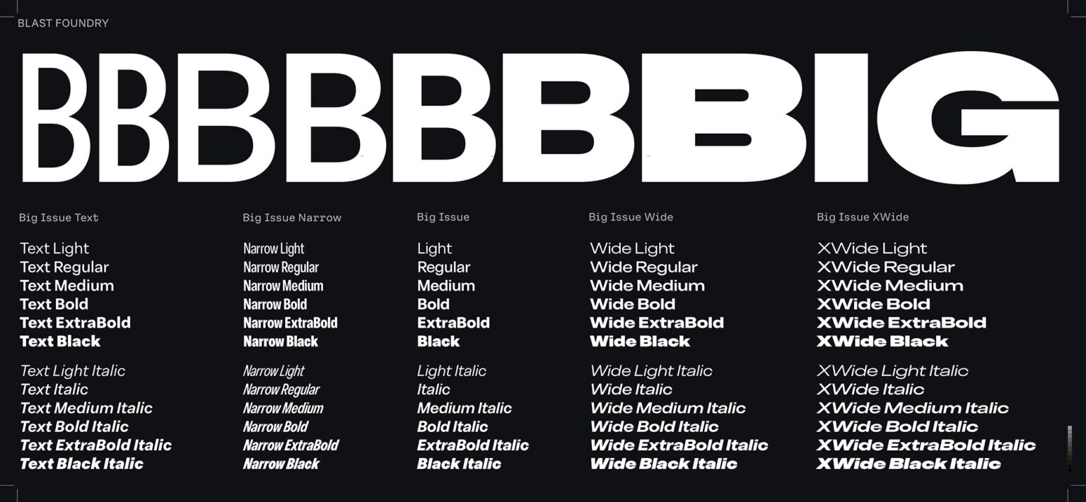 Typography for Social Change: The Story Behind the Big Issue Type ...