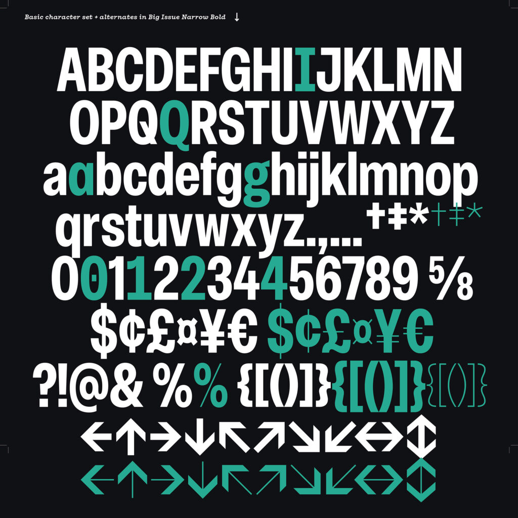 Typography for Social Change: The Story Behind the Big Issue Type ...