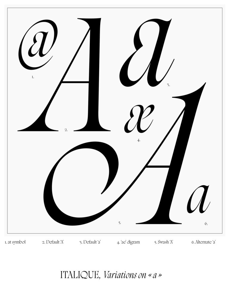 Calligraphy, Curiosity, and Craftsmanship: An Interview Examining ...